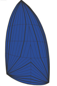 Our asymmetrical spinnakers specifications | iSpinnakers