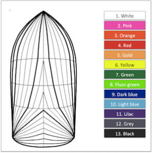 Custom Color Symmetrical Spinnaker | iSpinnakers
