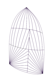 Our asymmetrical spinnakers specifications | iSpinnakers