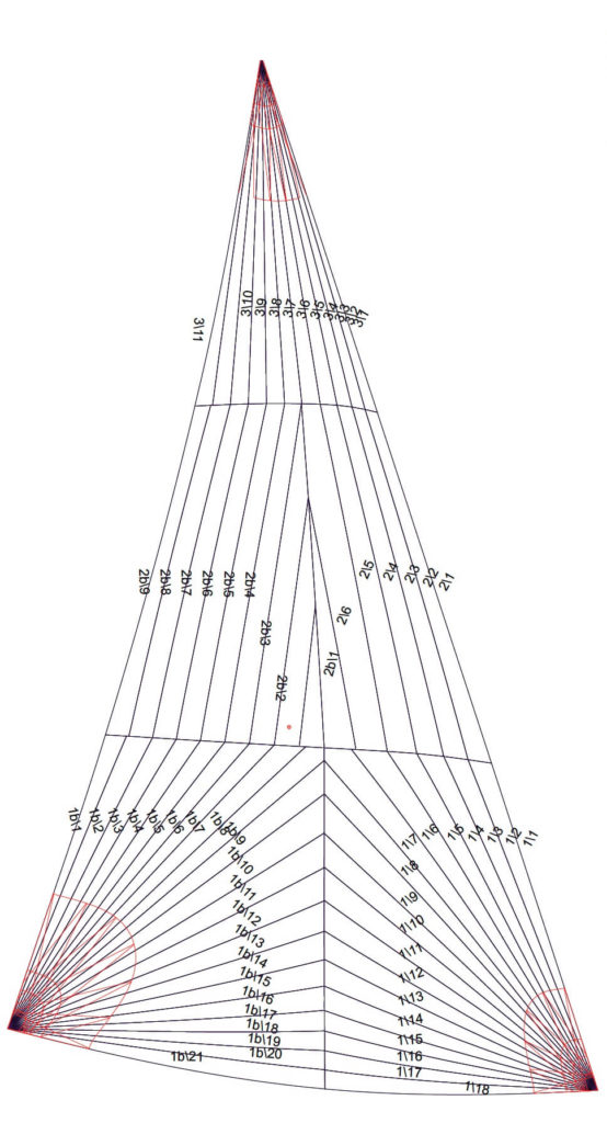 Code zero sails to cover a wide range of AWA | iSpinnakers