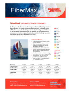 challenge Fibermax cloth | iSpinnakers