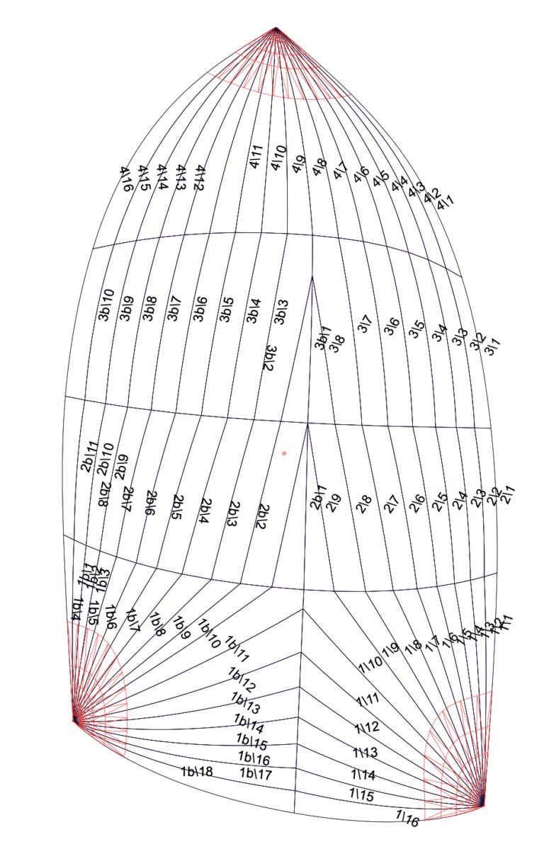 Cruising Code Zero Sail | iSpinnakers