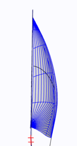 Cruising Code Zero Sail | iSpinnakers