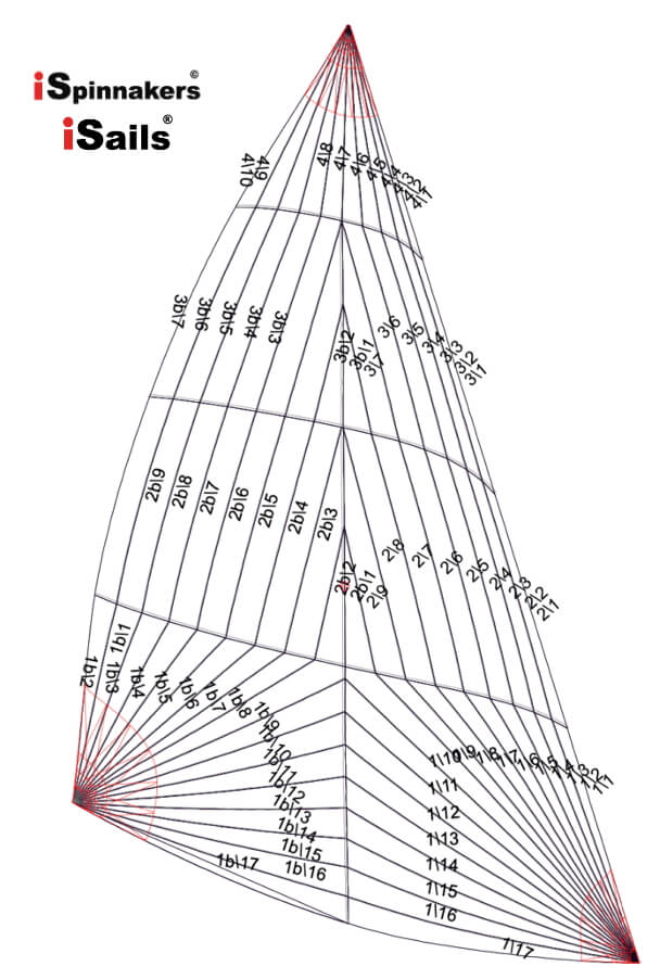 Cruising Code Zero Code D panel lay out example | iSpinnakers