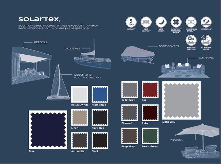 Solartex colors | iSpinnakers